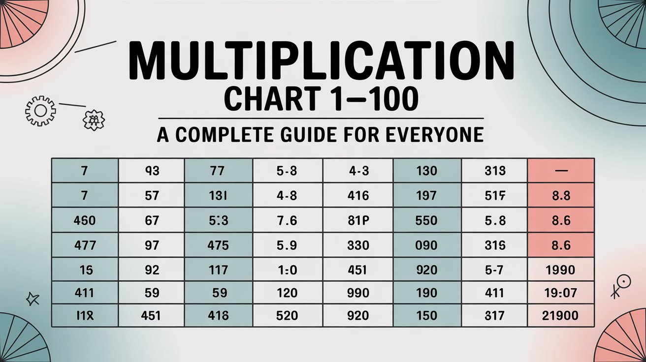 Multiplication Chart 1–100 | Easy Learning Guide for All Age